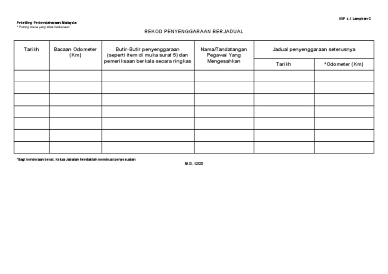 WP 4.1 Lampiran C Pekeliling Perbendaharaan Malaysia: Potong Mana Yang Tidak Berkenaan | PDF