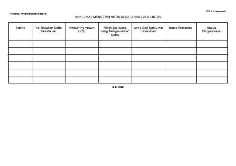 WP 4.1 Lampiran C Pekeliling Perbendaharaan Malaysia | PDF