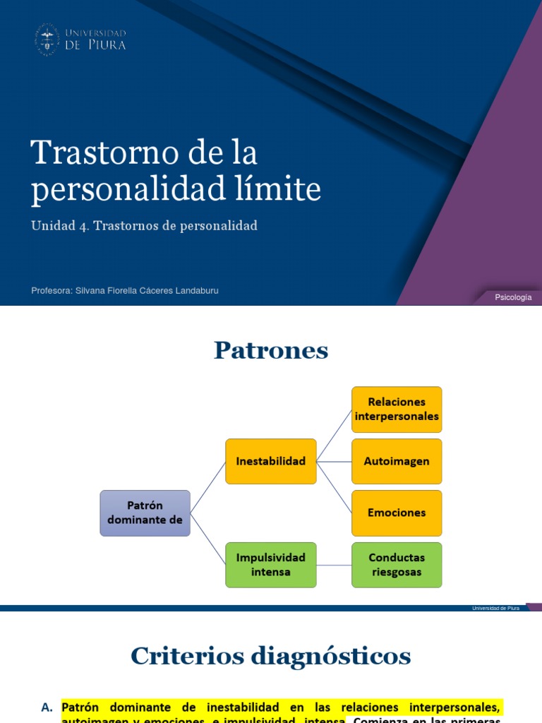 TP Borderline | PDF | Trastorno límite de la personalidad | Las emociones