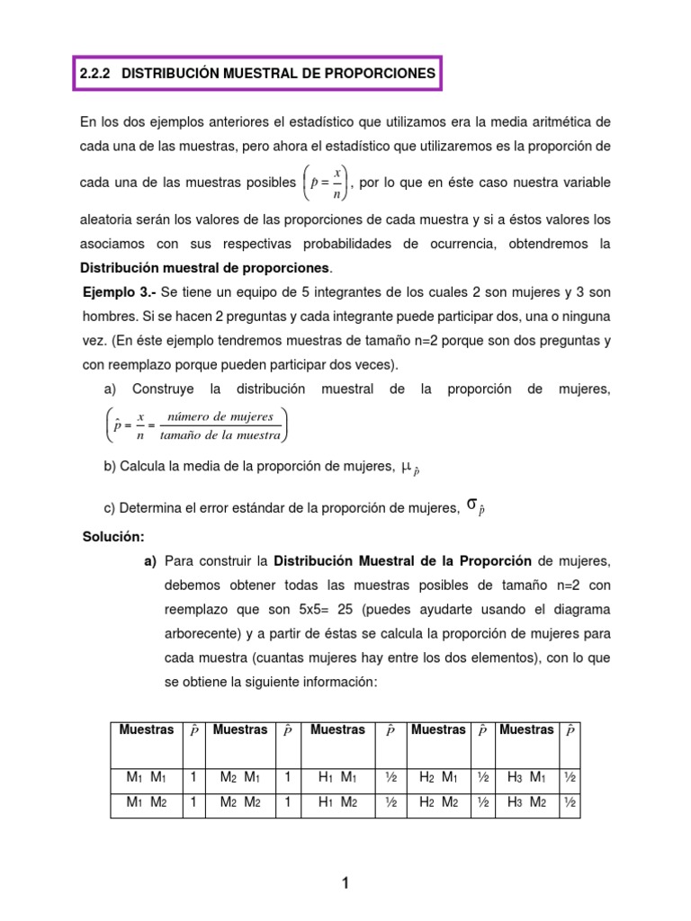 Distribución Muestral de Proporciones | PDF | Error estándar | Media