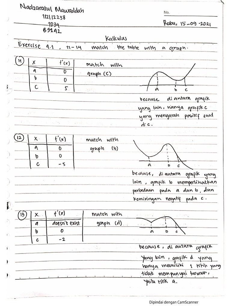 Responsi Kalkulus M4 | PDF
