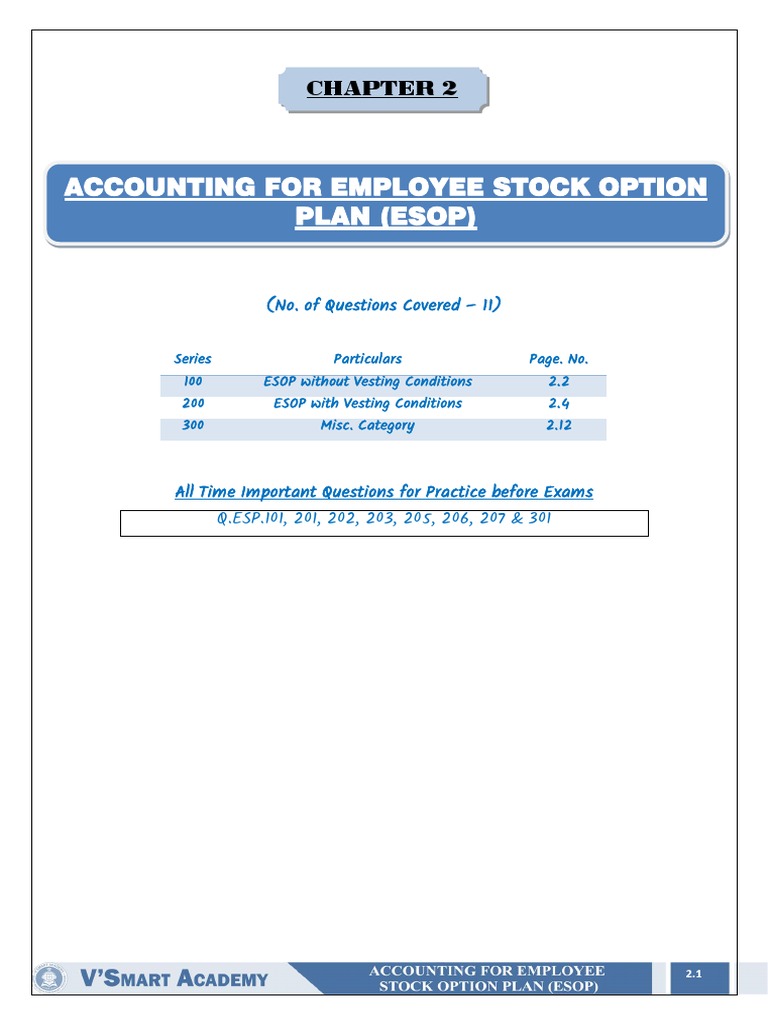 Accounting For Employee Stock Option Plan (Esop) : (No. of Questions ...