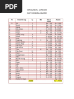 RAB Konsumsi KKN | PDF