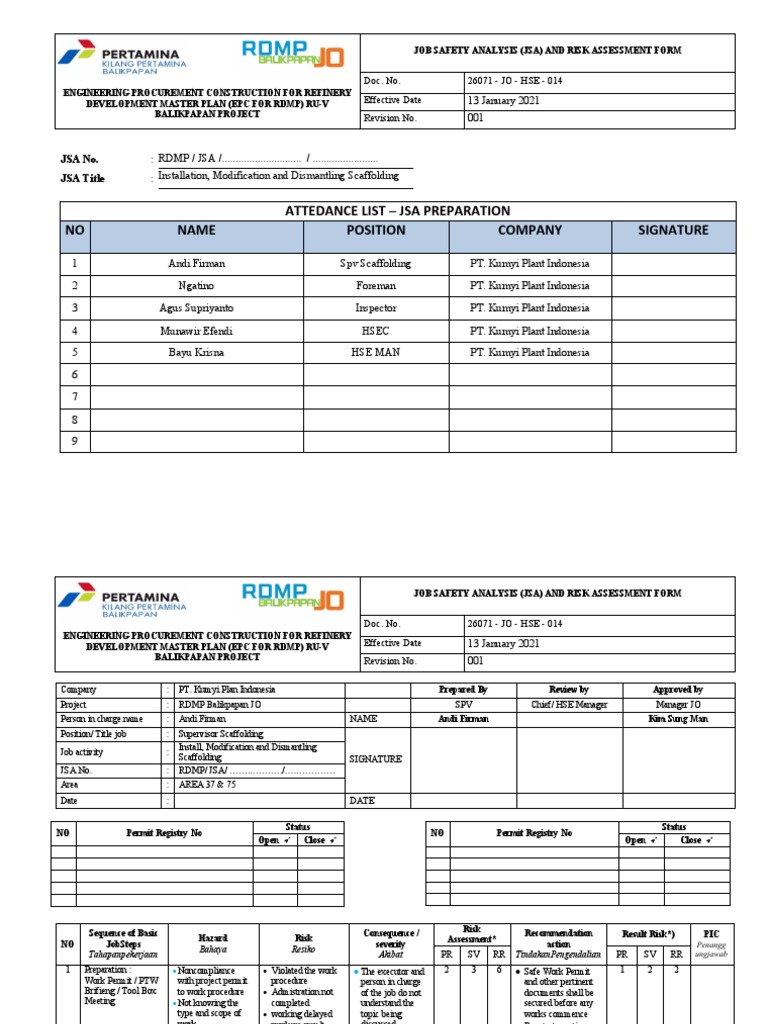 Installation, Modification and Dismantling Scaffolding JSA | PDF | Working Conditions | Workplace