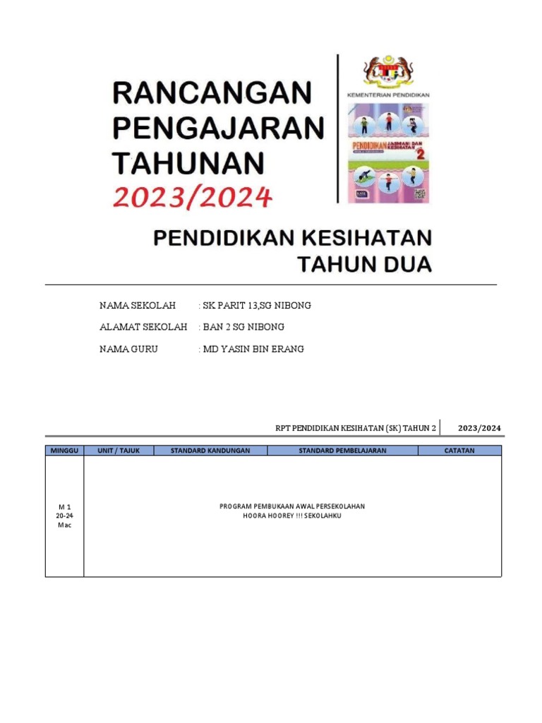 RPT PK THN 2 | PDF | Pengembangan Diri | Sains & Matematika