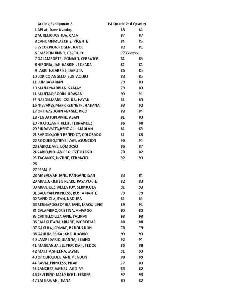 Sample PDF of Formas | PDF