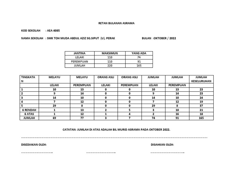 Retan 2022 Asrama | PDF
