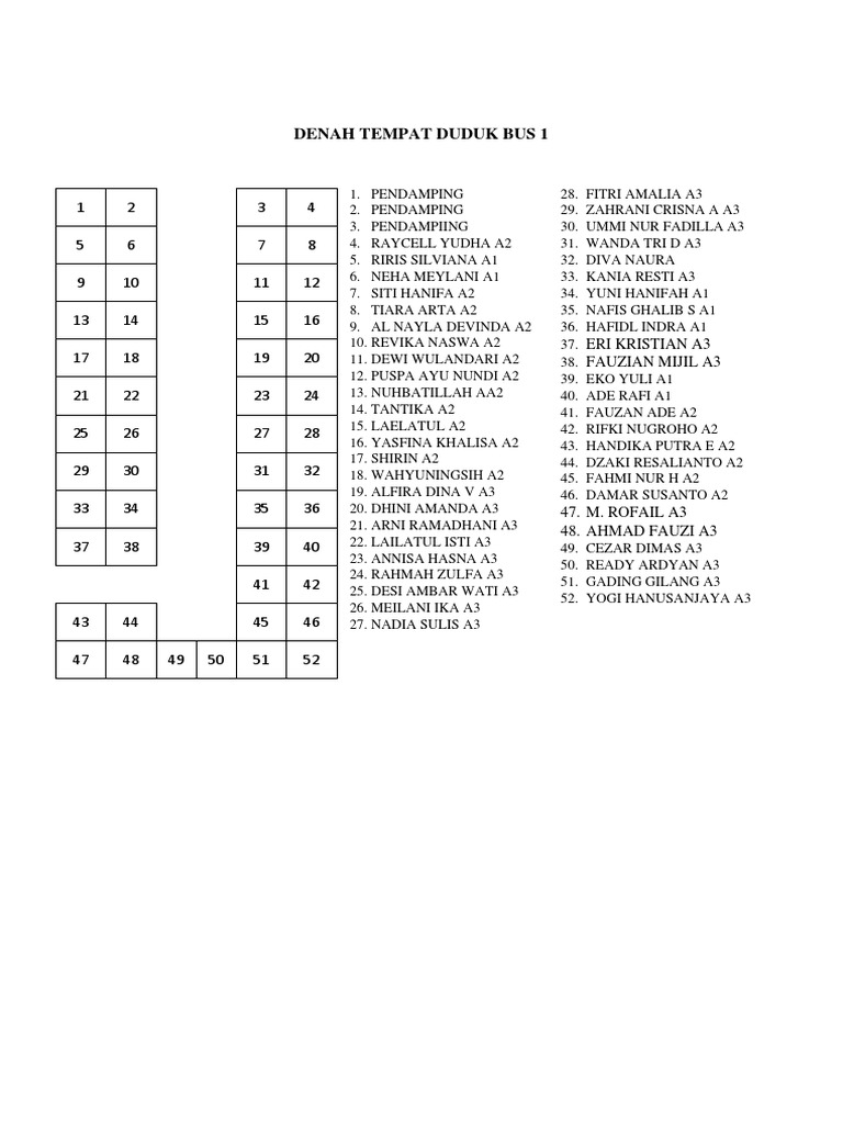 Denah Tempat Duduk Bus | PDF