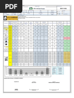 A.4A Registry of Semi Expendable Property Issued LV | PDF | Design ...
