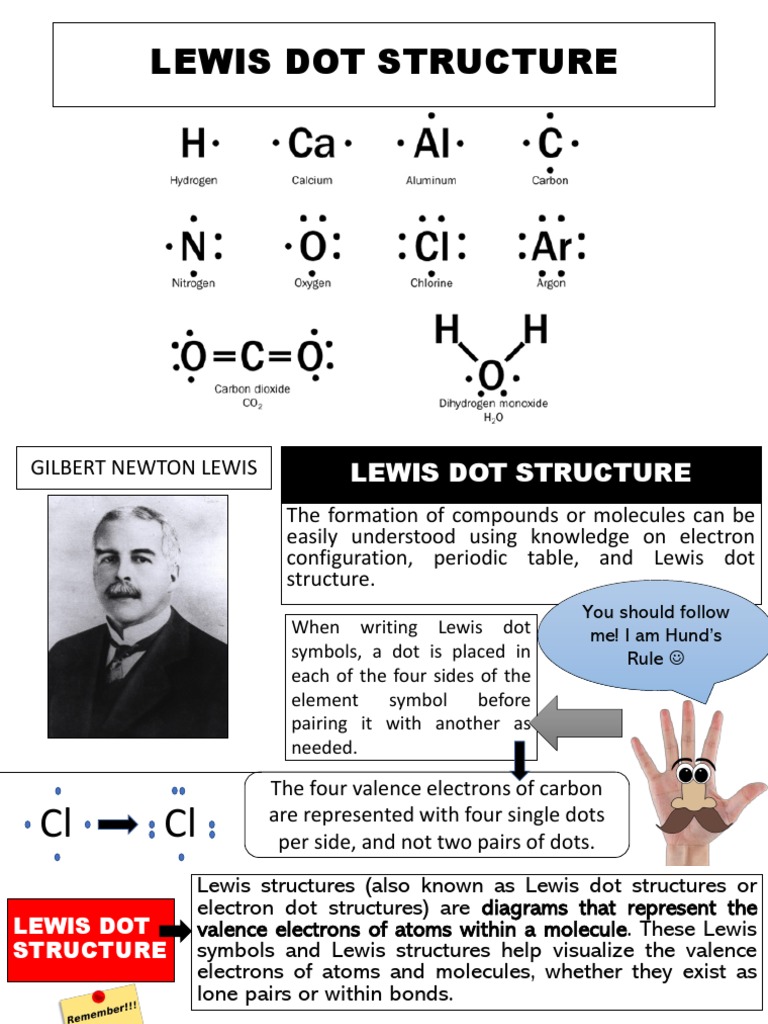 Understanding Lewis Dot Structures | PDF | Electron Configuration ...