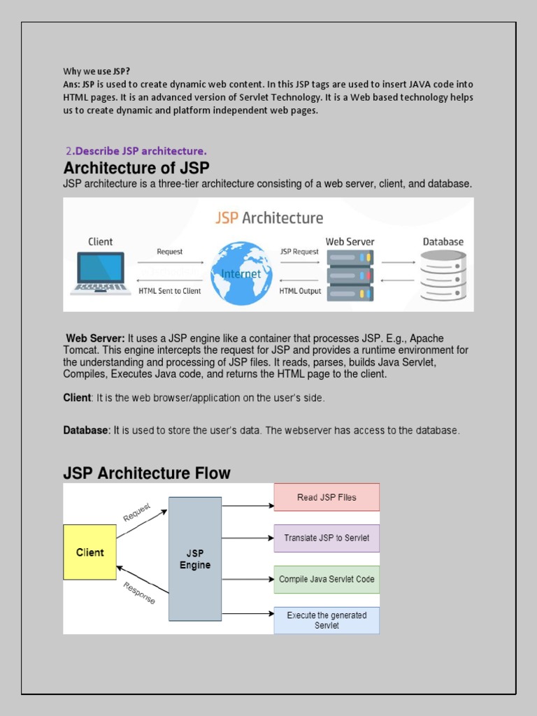 JSP SPD Answer | PDF | Hypertext Transfer Protocol | World Wide Web