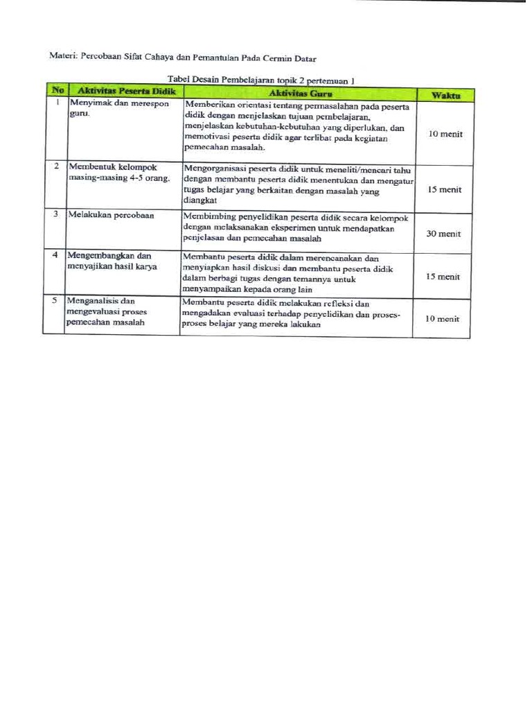 RPP Dan LKPD IN-1 Topik 2 Percobaan Sifat Cahaya | PDF