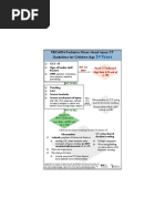 PECARN Criteria For Head CT | PDF | Traumatic Brain Injury | Epidemiology