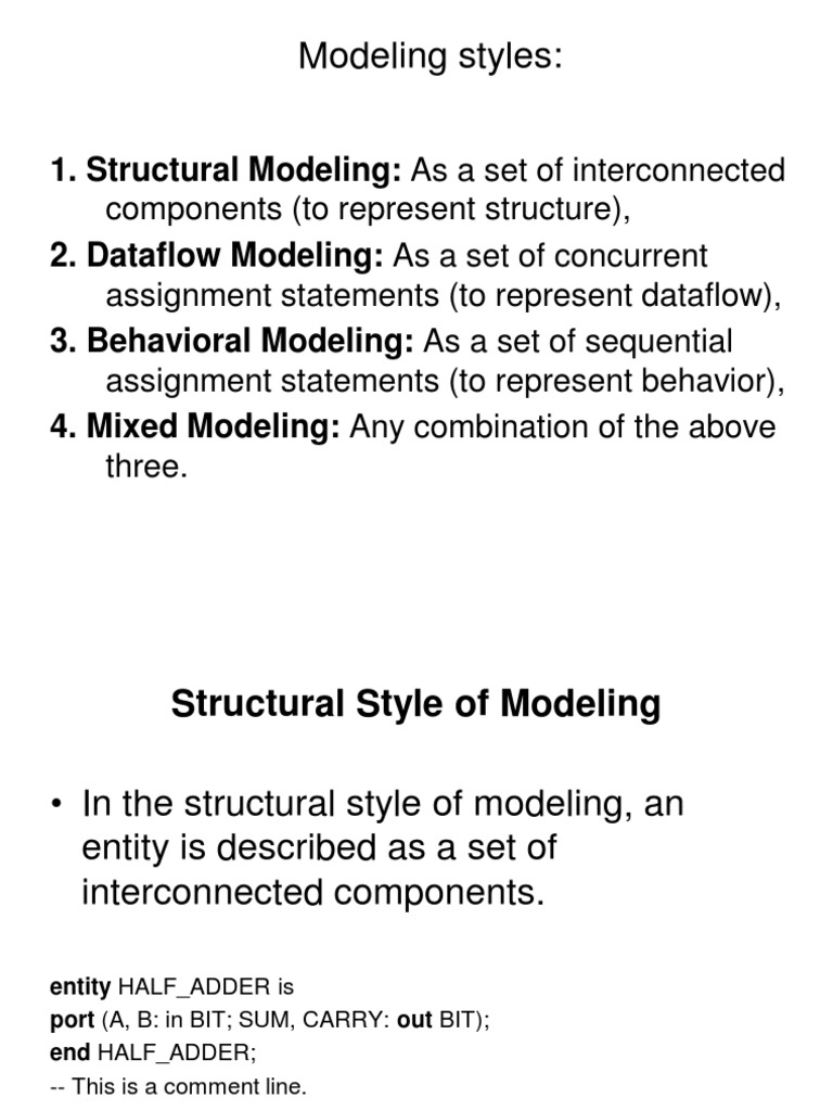 Modeling Styles Different Coding Styles Pdf Software Development Computer Engineering