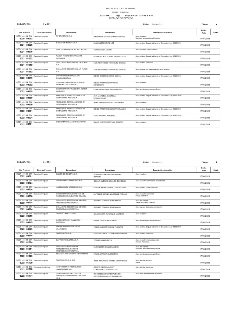 Estado E - 061 | PDF | Ley politica | Accion legal
