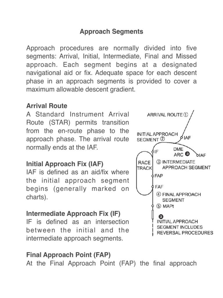 Approach Segments | PDF | Aviation Safety | Aviation