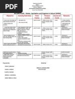 ACTION PLAN IN WinS PROGRAM | PDF | Hand Washing | Hygiene