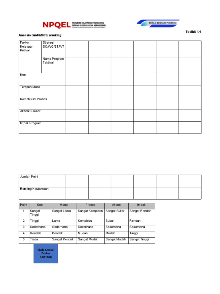 toolkit-analisis-grid-matrix-ranking | PDF