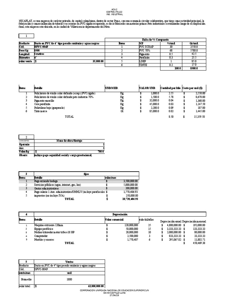 Aca 2 COSTOS//51122 Ing. Insustrial: Concepto | PDF | Materiales | Economias