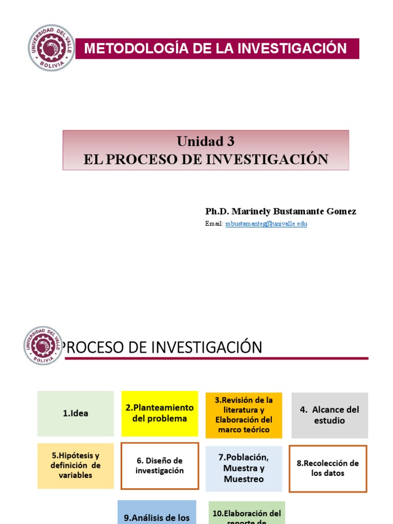 Unidad 3 Diseno | PDF | Cuestionario | Información Unidad 3 Diseno | PDF | Cuestionario | Información