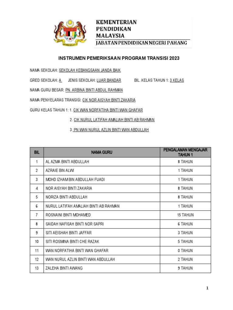 Instrumen Pemeriksaan Transisi 2023 | PDF