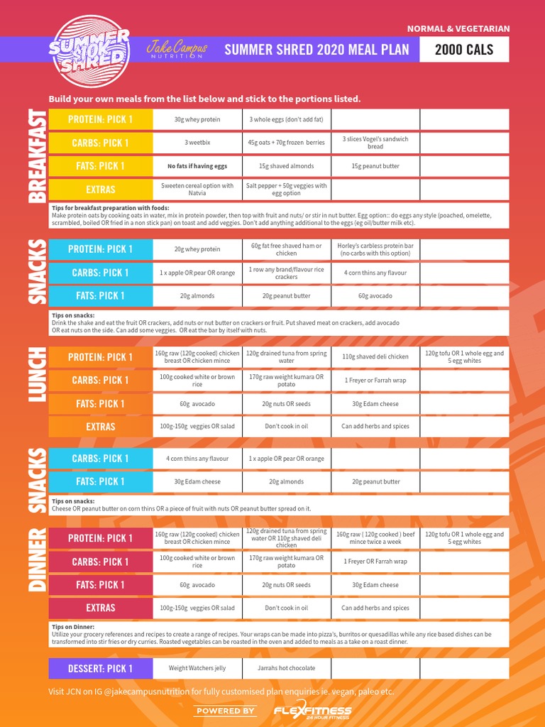 2000 Calories SS 2020 Nutrition Plan Norm and Vege | PDF | Peanuts | Tofu