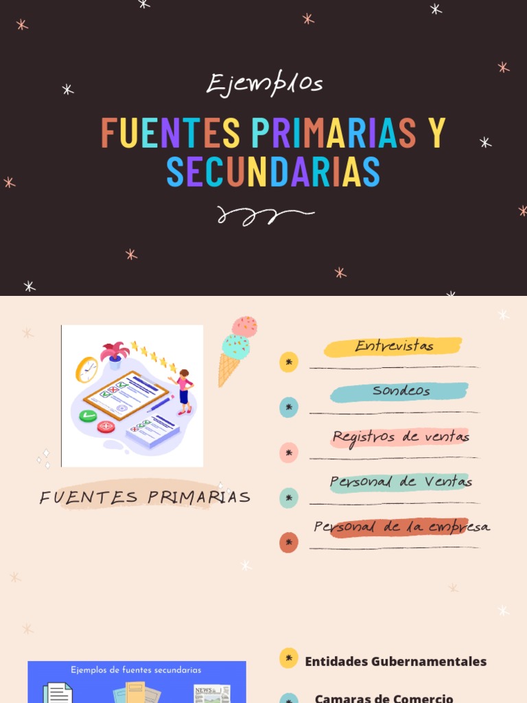Ejemplos de Fuentes Primarias y Secundarias | PDF