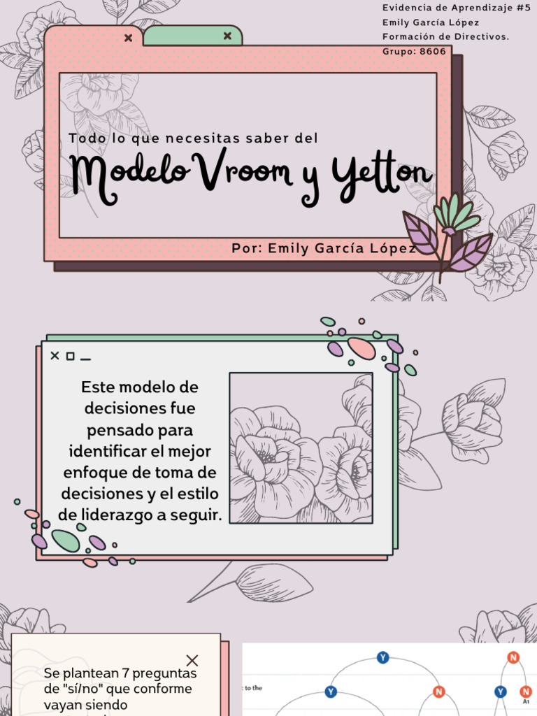 Modelo Vroom y Yetton | PDF | Liderazgo | Ciencia cognitiva