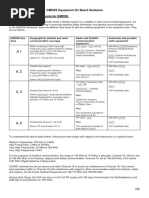 Pilot Ladder Checklist | PDF | Rope | Watercraft