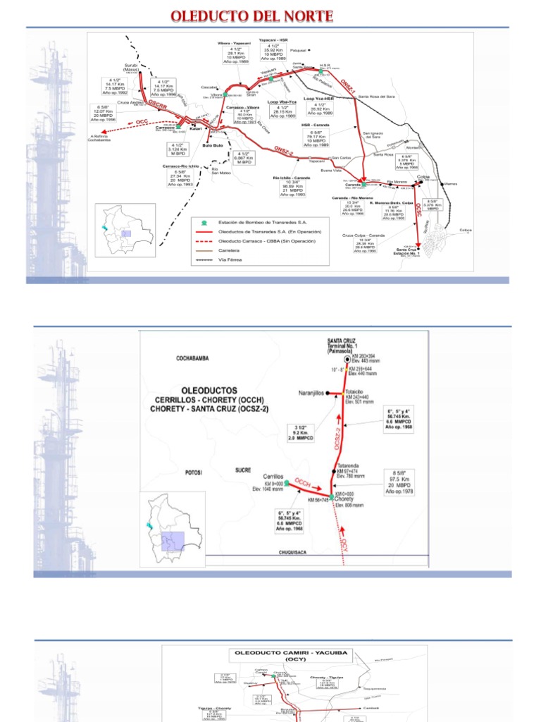 Diseño y Simulacion de Transporte de Hidrocarburos Mediante Ductos N°1 | Descargar gratis PDF ...