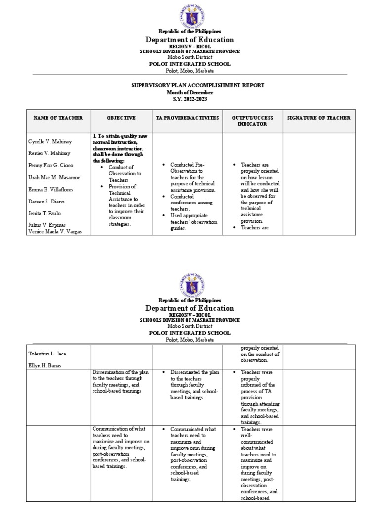 TECHNICAL ASSISTANCE ACCOMPLISHMENT REPORT - November | PDF | Teachers ...