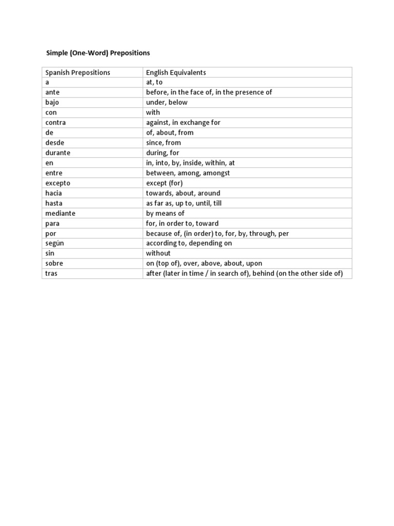 Spanish Prepositions and Their Equivalents | PDF