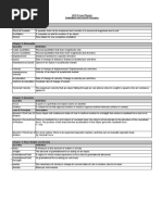 Physics List of Definitions & Formula 2021 | PDF | Nuclear Physics | Waves