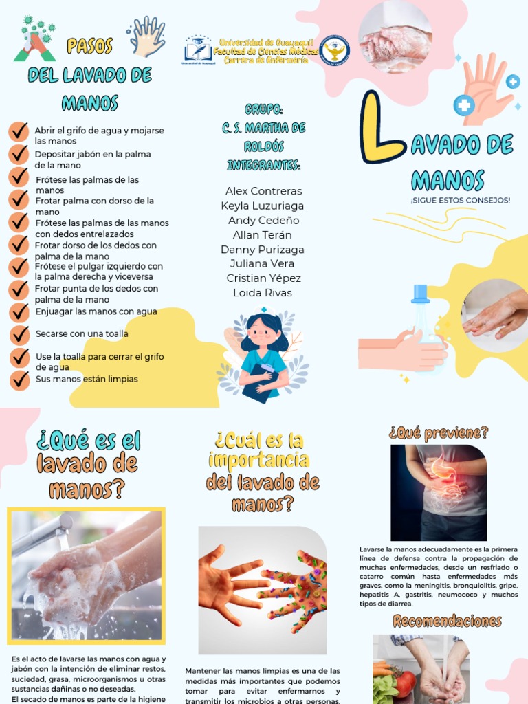 Tríptico Lavado de Manos | PDF | Lavado de manos | Higiene