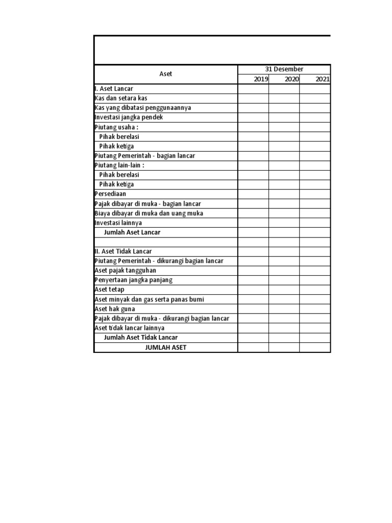 Common Size Kelompok ALK | PDF