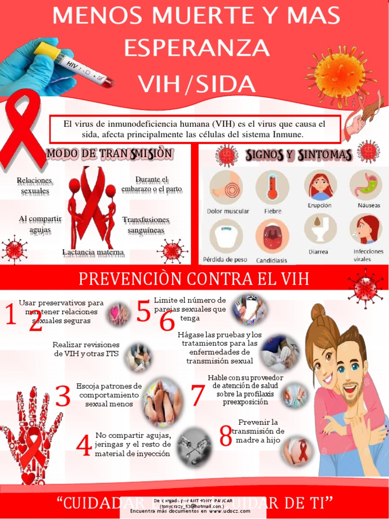Afiche de Vih Sida | PDF