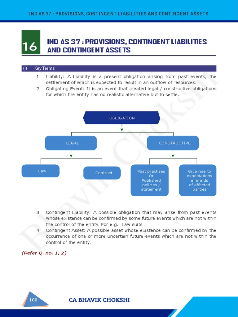 Ind As 37: Provisions, Contingent Liabilities and Contingent Assets ...