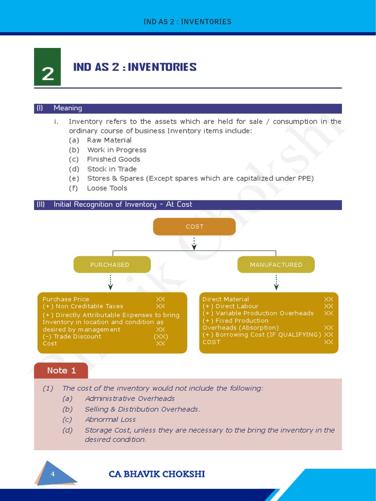 Ind As 2: Inventories: (I) Meaning | PDF | Inventory | Cost