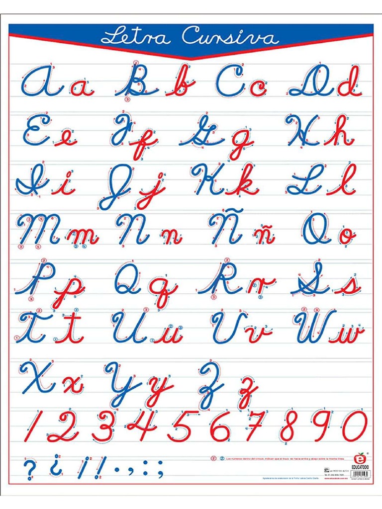 Abcdario Cursiva | PDF