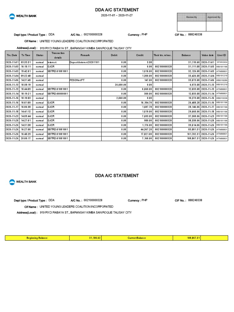 Dda A/C Statement: Review by Approved by | PDF | Business | Banking ...