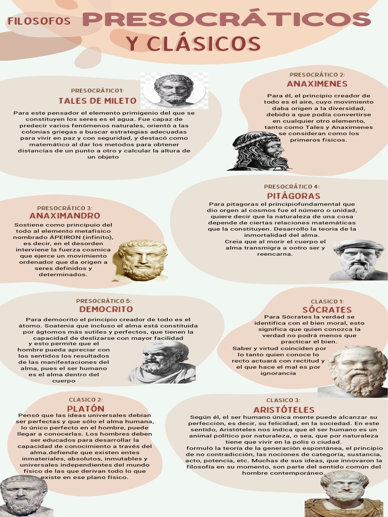 Filosofía Griega: De Presocráticos a Clásicos | PDF | Aristóteles | Alma