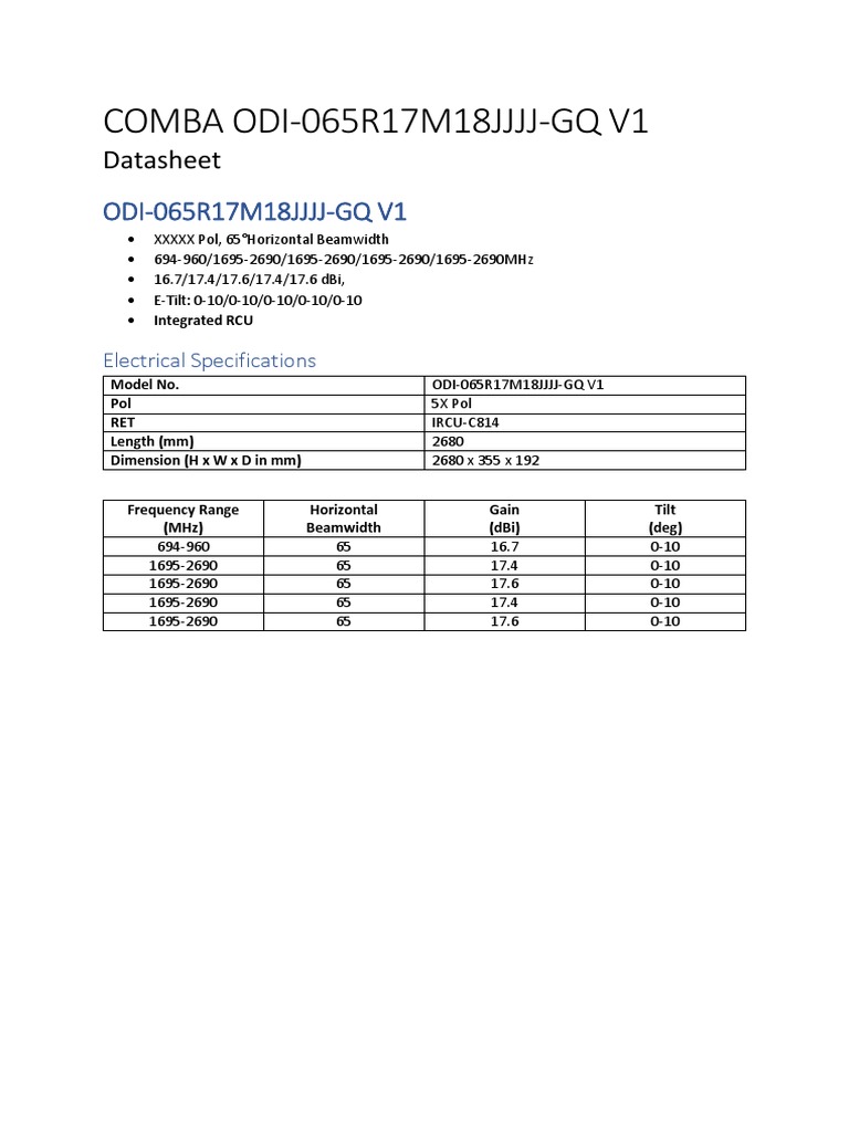 COMBA ODI-065R17M18JJJJ-GQ V1 Datasheet | PDF