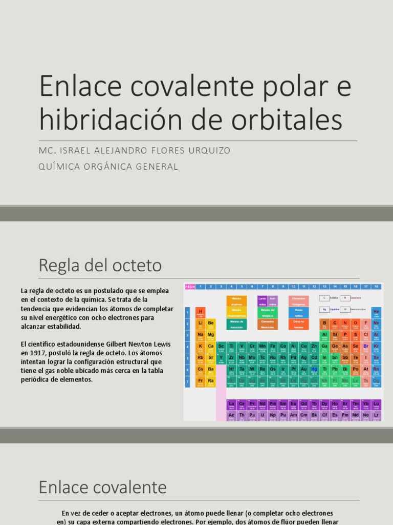 Enlace Covalente Polar e Hibridación de Orbitales: Mc. Israel Alejandro Flores Urquizo Química ...