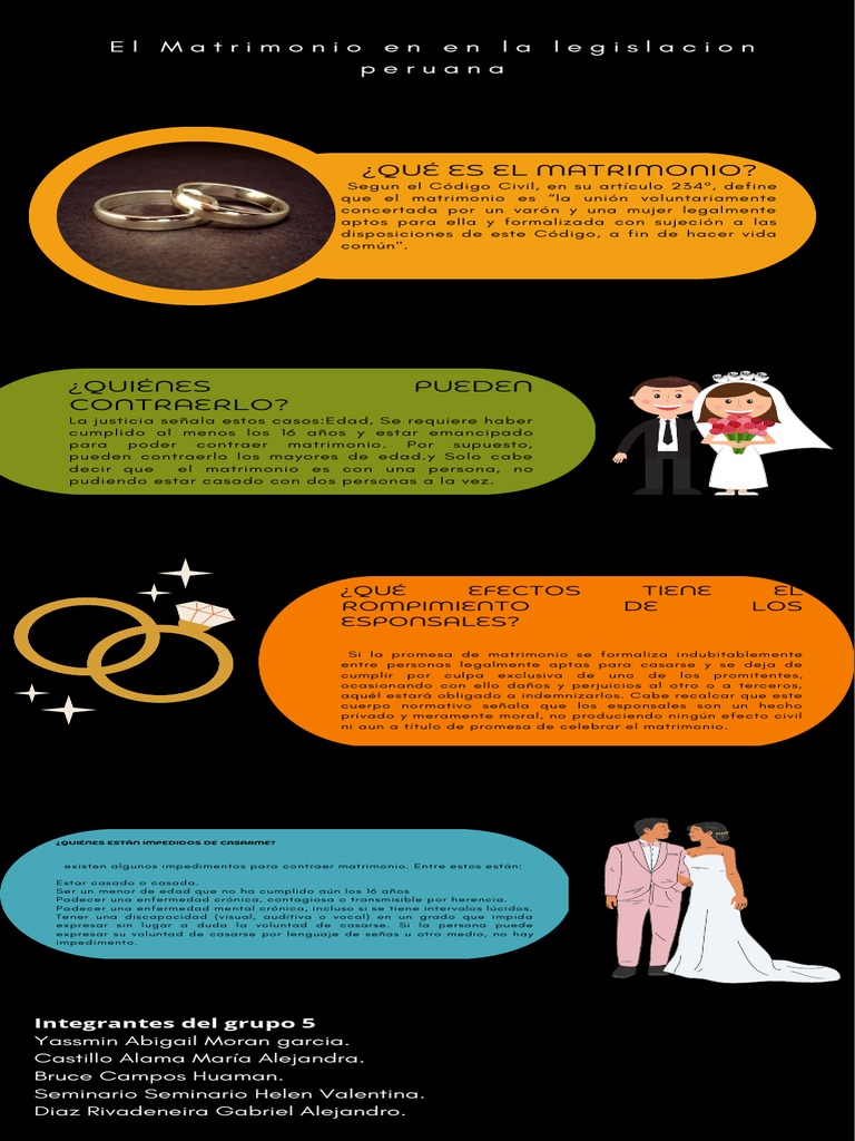 El Matrimonio - Impedimentos para Contraer Matrimonio. | PDF