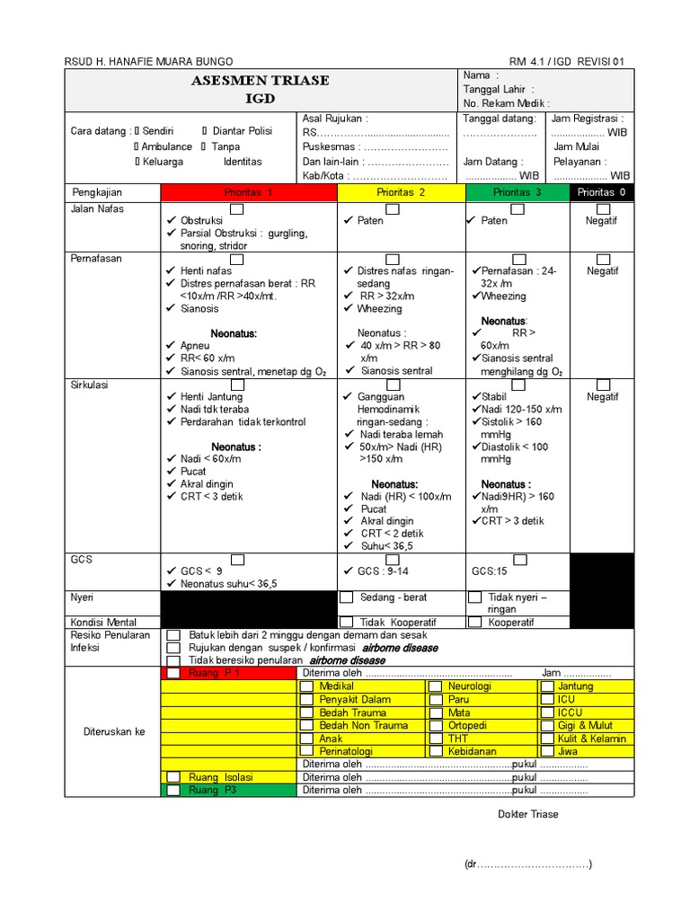 4.1 Triase Igd Revisi | PDF