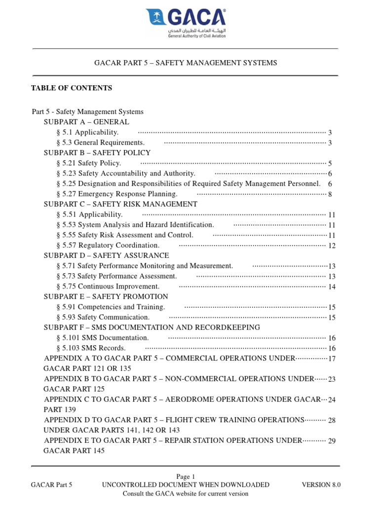 GACAR Part 5 - SMS | PDF | Safety | Risk