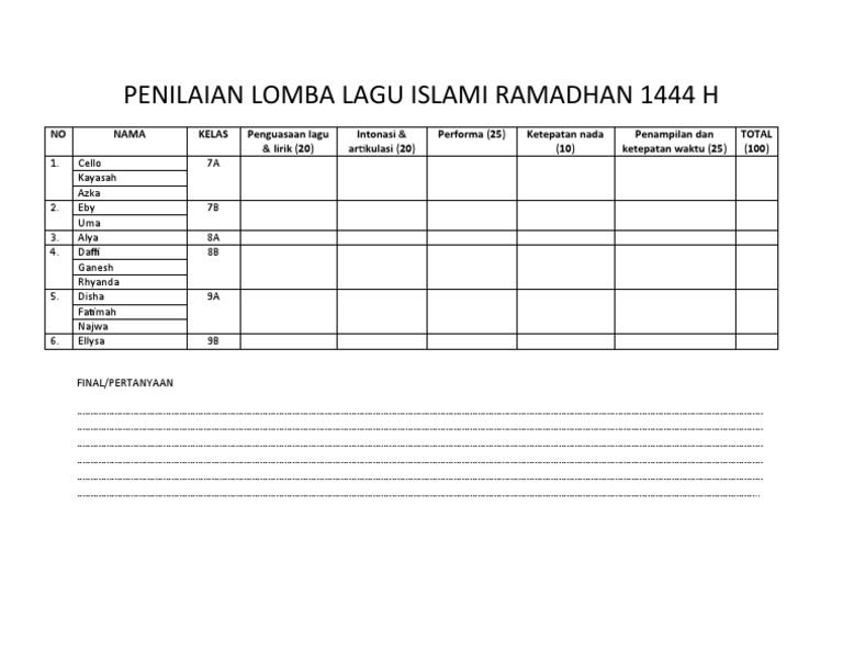 Penilaian Lomba Lagu Islami Ramadhan 1444 H | PDF