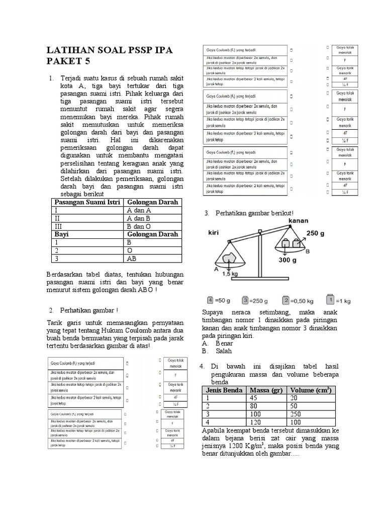 Latihan Soal PSSP IPA Kelas 9 Paket 5 | PDF