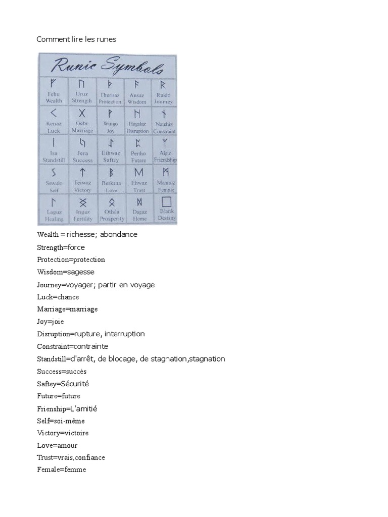 Guide Complet pour Lire les Runes | PDF | Rune | Émotions