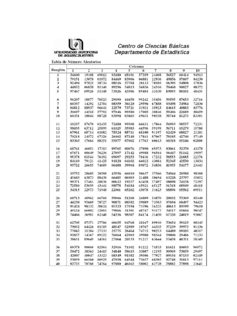 Tabla Números Aleatorios | PDF
